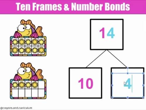 Math: Ten Frames & Number Bonds (Distance Learning) | TPT