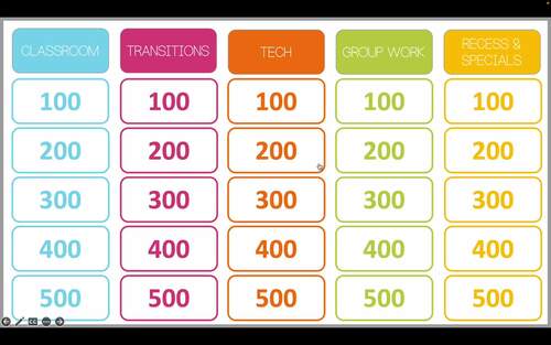 Routines & Procedures Game Interactive | Editable Jeopardy | Back to School