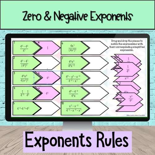 Exponent Rules Zero and Negative Exponents Digital Activity | Distance ...