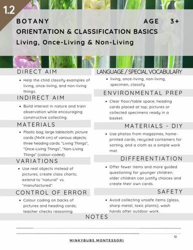 Early Years Botany (Montessori 3–6): Plant Orientation & Classification ...