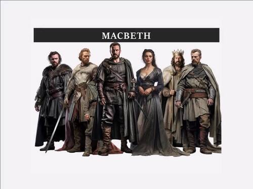 Macbeth Character Analysis Posters – 10-Poster Shakespeare Literature Guide