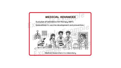 Exploring World Aids day+Coloring pages for kids by OnlineLearningKid