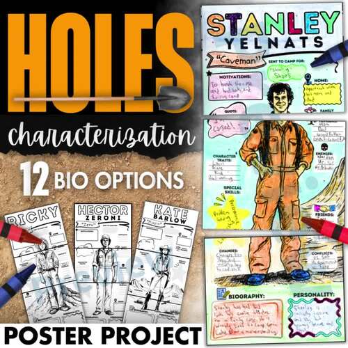 Holes Biography Poster Characterization Activity Character Analysis Fun ...