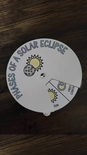 Solar Eclipse Spinner Wheel Coloring Craft | Eclipses Activity for ...