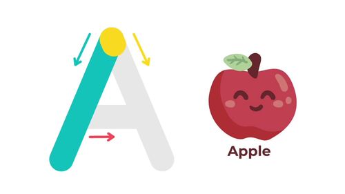 Animated GIF Letters, Letter Formation, Tracing Alphabets, Distance ...