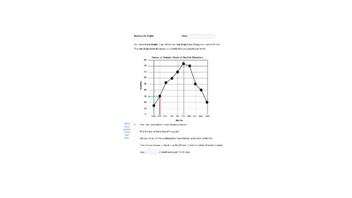 Reading and Making Line Graphs - Printable, Easel, Audio | TPT
