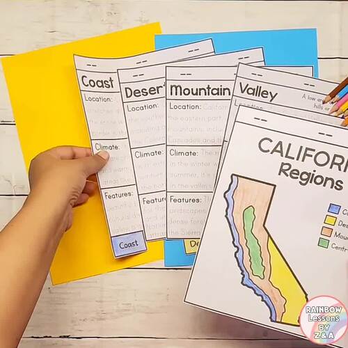 California Regions Flipbook | California Regions Map | California Map
