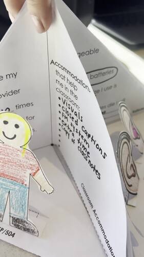 **CUSTOMIZABLE** About My Hearing Loss Triorama | Deaf Ed | Craft