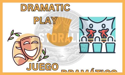 Bilingual Center Signs in English & Spanish | Classroom Labels Learning ...