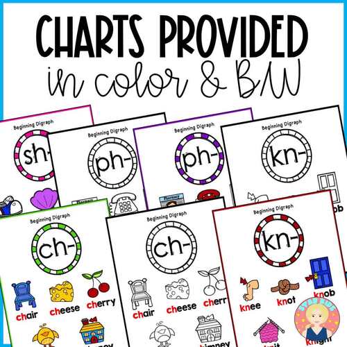 Beginning Digraphs Anchor Charts for K-1 by Star Kids | TPT
