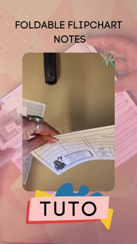 French Reference Flipbook by PHS French | TPT