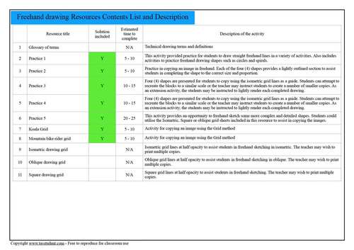Technical Drawing and Graphics - Set 3 "Freehand Drawing" by Tasstudent