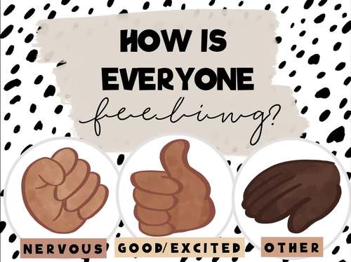 First day of school presentation EDITABLE boho theme by The Creative Table