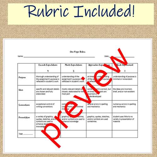 One Pager Templates & Rubric Bundle: 70+ Digital & PDF | Any Subject