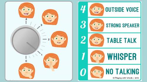 Speaking Volumes! Interactive Voice Volume Levels Charts & Visuals ...