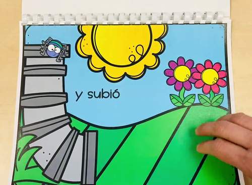 La araña pequeñita - Itsy Bitsy Spider Spanish Song for Kids | TpT