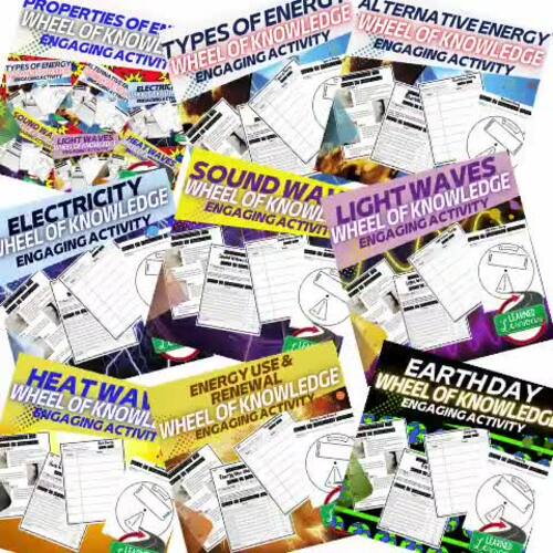 Matter Activity, Wheel of Knowledge Interactive Notebook by Learned ...