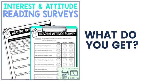 Elementary Reading Interest Inventory and Reading Attitude Survey
