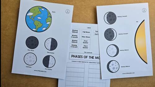 Phases of the Moon Craft Printable | Hands-On Science Activity | Space Unit
