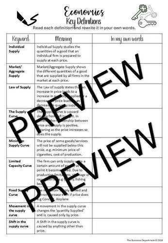 Economic Supply | Key definition worksheet | FILLABLE PDF | Supply ...