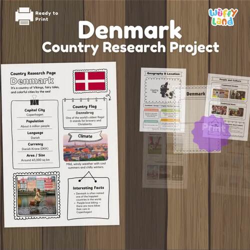 Denmark Country Study Bundle | Geography Research, Coloring Pages ...