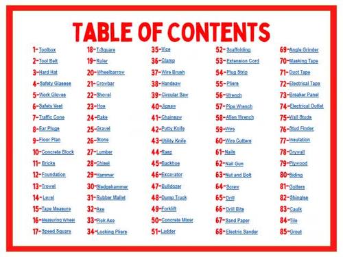 Building, Tools, & Construction Vocabulary Presentation ESL ELL by Art ...