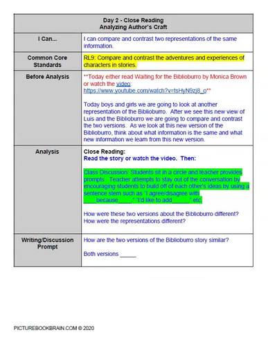 Biblioburro by Jeanette Winter Lesson Plan and Google Activities