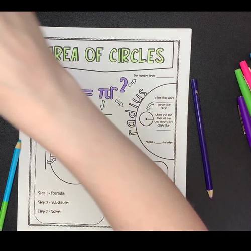 Area of Circles and Circumference Graphic Notes! by Lauren Fulton