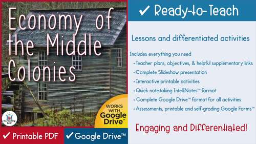 Economy of the Middle Colonies United States History Unit by The ...