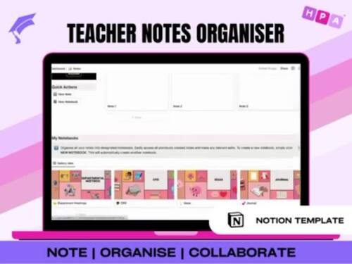 Digital Notion Teacher Notes Organiser | Digital Paperless Notebook