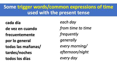 El Tiempo Presente - Regular, Stem-changing, Irregular Verbs + Activities