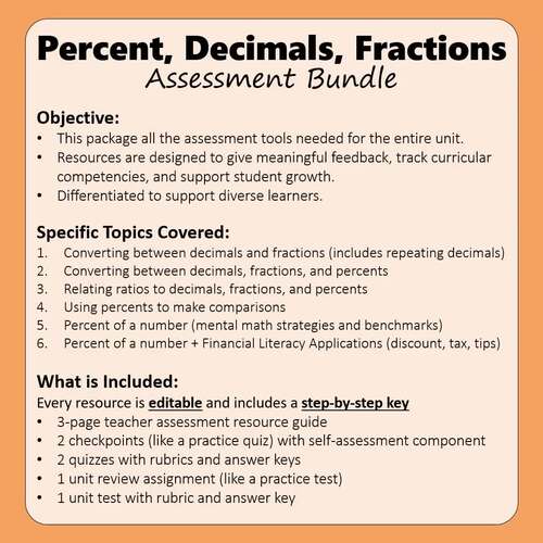 Percent & Financial Literacy Assessment | Quizzes, Test, Checkpoints ...