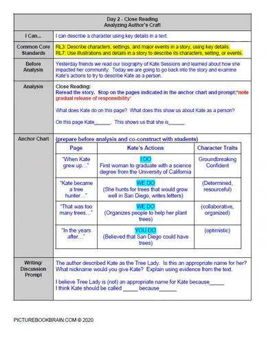 The Tree Lady by H. Joseph Hopkins Lesson Plan and Activities | TPT