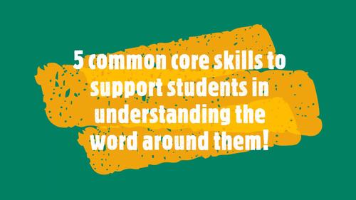 Digital Current Events Templates l Printable Current Event Templates Bundle