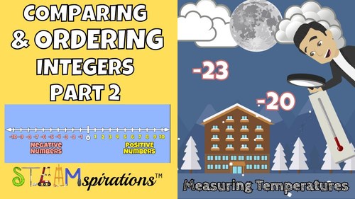 How do You Compare & Order Integers? | Negative & Positive Numbers