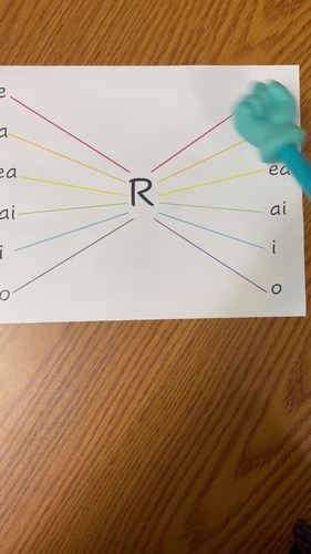 Vocalic R Syllable Web: A Motor Strengthening Articulation Activity