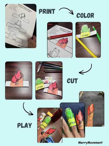 Passover Ten Plagues Finger Puppets | Printable Craft Activity | Pesach ...