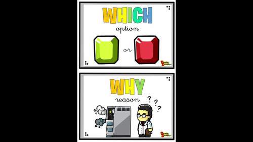 Interrogative Pronouns Posters - Pronombres interrogativos (English)