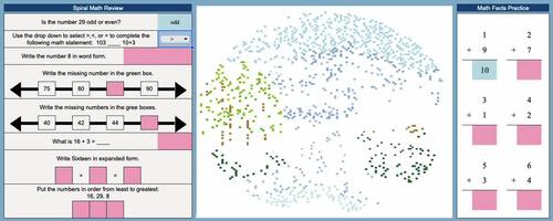 SCENES Spiral Math Review for 1st or 2nd grade - Digital Pixels ...