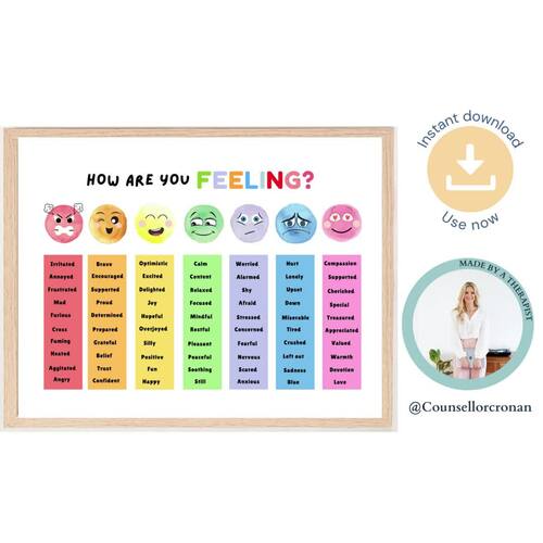 Kids Feelings Vocabulary Poster, emotional regulation, classroom decor ...