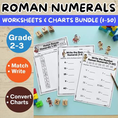 Roman Numerals Worksheets & Charts Bundle | Match, Write & Convert ...
