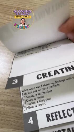 Inquiry Cycle Flipbook - Inquiry-Based Learning Template by Glowing ...