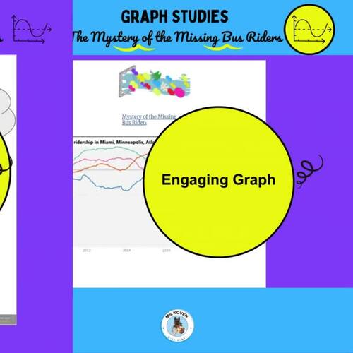 Analyzing Graphs: Bus Ridership Trends, Story Problems, Middle School