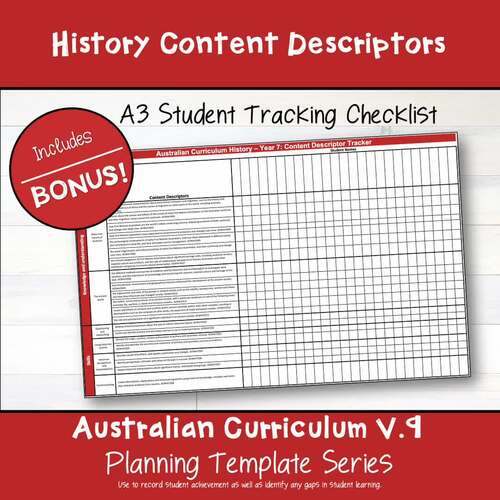 V9 Australian Curriculum History Content Descriptor Overviews - Year 7