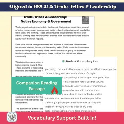HSS 5.1.3 Puzzle Pack- Native Economies & Trade by Ms Koven with Class