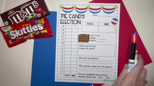 Election Day Activities - Class Election Activity | TPT