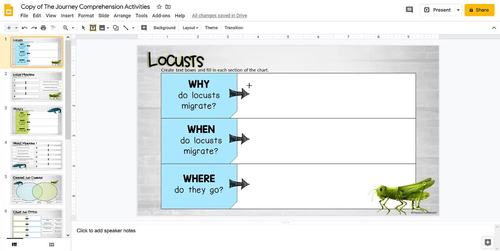 The Journey: Stories of Migration Google Slides Digital Activities