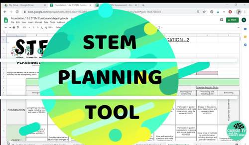 STEM Planning Tool EDITABLE - Grades 3-6 - Australian Curriculum