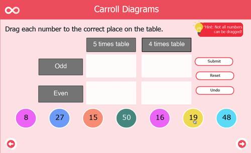 Carroll and Venn Diagrams Digital Activities for First Grade CCSS.1.MD.C.4