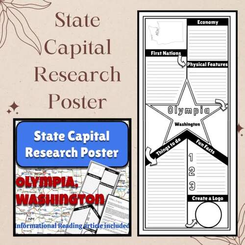 Olympia Washington State Capital Research Poster West Region ...